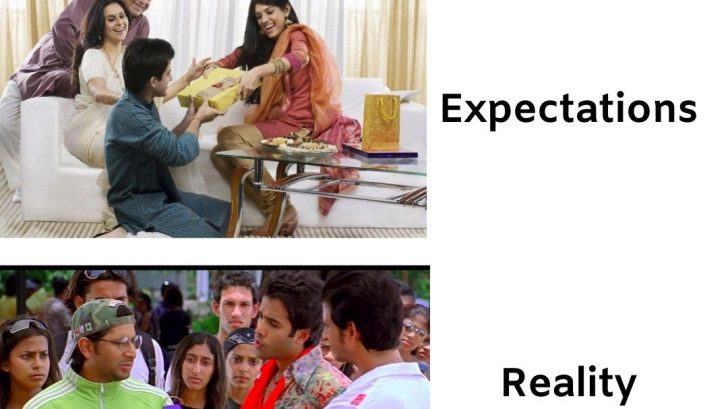 Online Shopping: Expectations Vs Reality