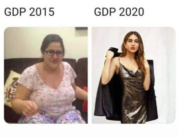 GDP Has Shrunk And Became More Attractive