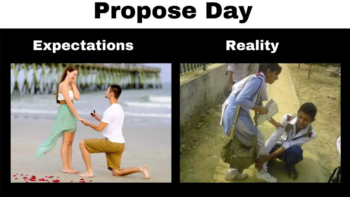 Online Shopping: Expectations Vs Reality