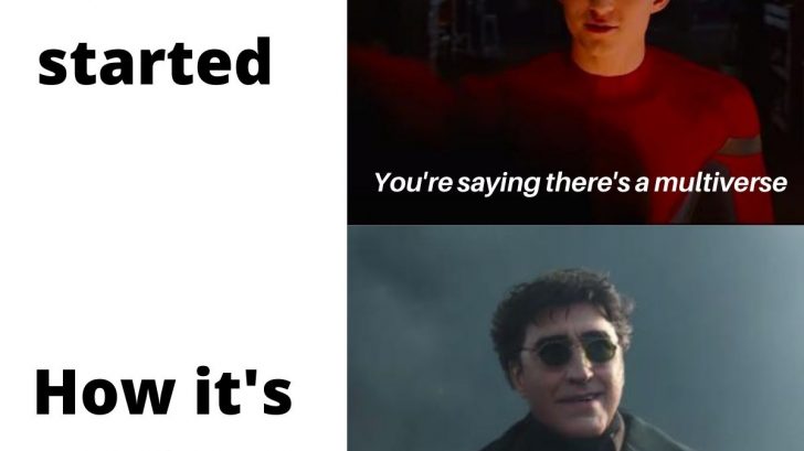 Spiderman Pointing Meme Template - HumorNama