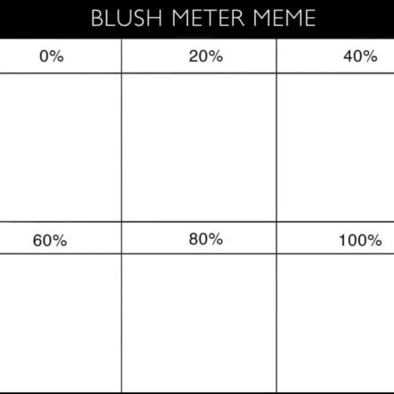 Sure Grandma Let's Get You To Bed - Meme Template