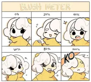 Blush Meter Meme Template - HumorNama