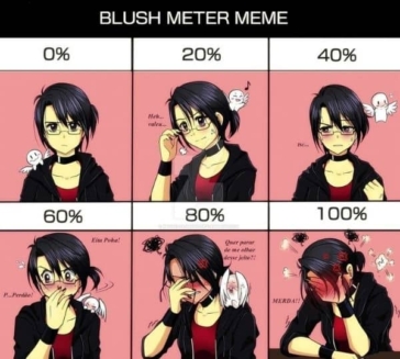 Blush Meter Meme Template - HumorNama