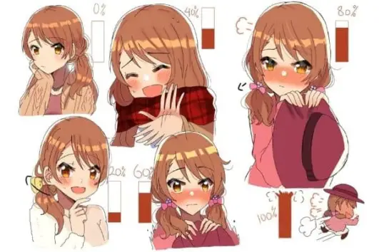 Blush Meter Meme Template - HumorNama