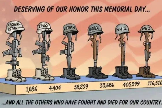 25 Best Memorial Day Memes For Patriotic Laughs In 2025