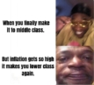 20 Best Inflation Memes That Keep Rising In 2026